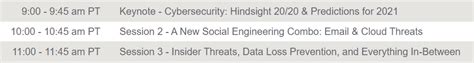 Cybersecurity Hindsight 2020 And Predictions For 2021