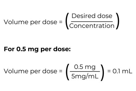 How To Determine Your Dosage For A Peptide Vial Peptide Health Reviews