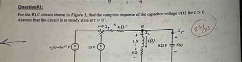 Solved Question 1 For The RLC Circuit Shown In Figure 1 Chegg