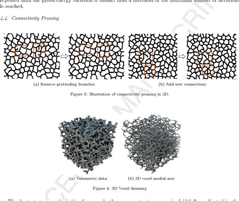 Figure 3 From By Example Synthesis Of Three Dimensional Porous