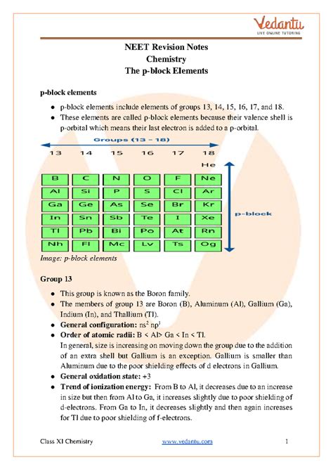 NEET Chemistry P Block Elements Notes NEET Revision Notes Chemistry The P Block Elements P