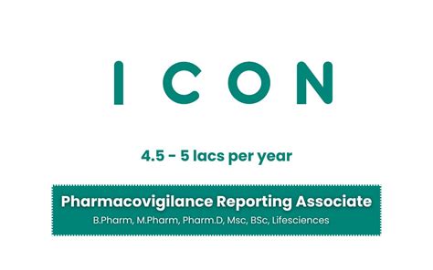 Icon Plc Hiring Pharmacovigilance Reporting Associate