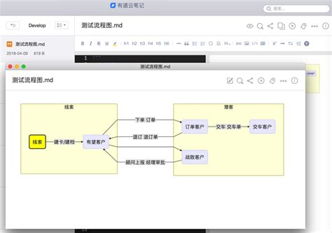 Markdown