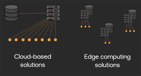 why is a database in edge computing important page 2 sourcebae