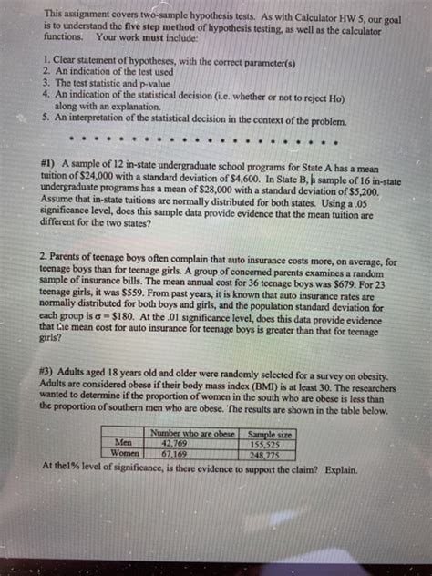 Solved This Assignment Covers Two Sample Hypothesis Tests