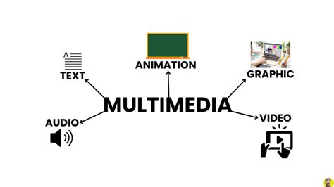 class 7 chapter 14 multimedia and it s uses complete note bishal rijal