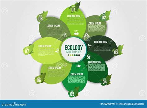 Ecology Infographics Green Friendly Environment With Leaf And World Map Vector Design Layout