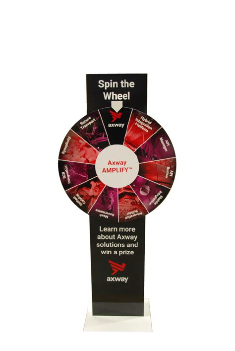 Axway Infini Plv