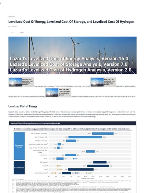 Levelized Cost Of Energy Levelized Cost Of Storage And Levelized Cost
