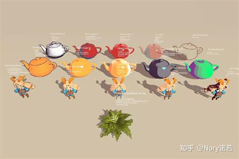 Unity游戏开发 插件篇 知乎