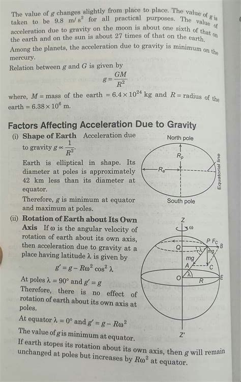 Quantum Physics Science Book