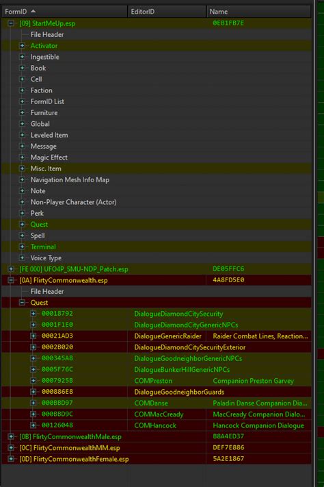 Flirty Commonwealth Move To Early Group · Issue 309 · Lootfallout4