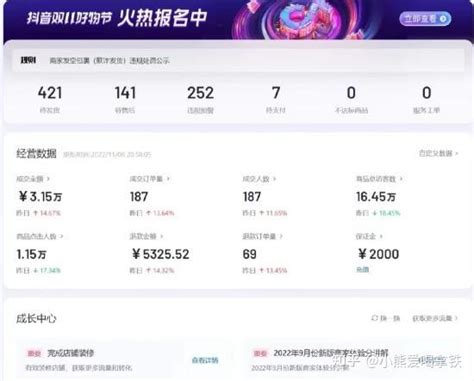 小白也能做的兼职副业：抖音小店，月入10w！（附保姆级开店教程） 知乎