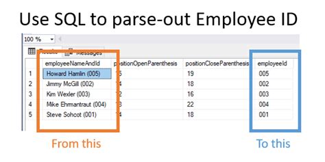 sql server query store the story of a performance regressed query