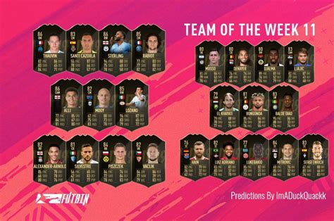 Fifa 19 Totw 11 Die Predictions Zum Team Der Woche 11 In Fut Flames