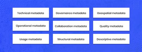 Metadata Example Definition Benefits And Use Cases
