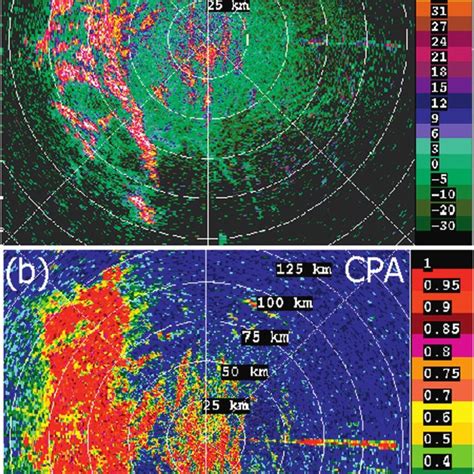 PDF Weather Radar Ground Clutter Part II Real Time Identification