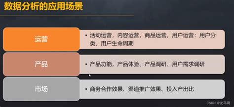 数据分析是什么？ Csdn博客