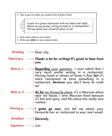 Cómo escribir un email para el Writing B1 Preliminary PET