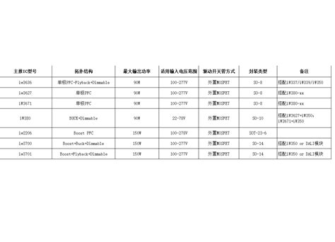 深圳市和创源科技有限公司