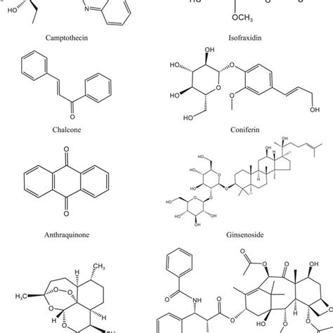 The Chemical Structural Formulas Of Bioactive Components Download