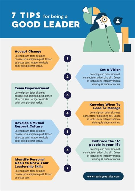 Free And Customizable Leadership Templates