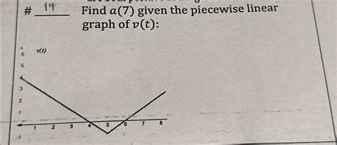 Solved 14 ﻿find A7 ﻿given The Piecewise Linear Graph Of