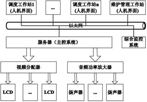 Video Information Processing Method Eureka Patsnap