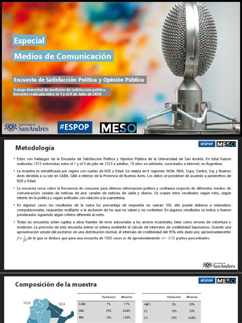 Encuesta De Satisfacción Política Y Opinión Pública De La Universidad
