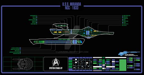 Miranda Class Msd By Larundel On Deviantart