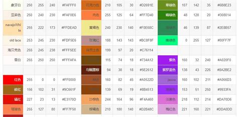 这几行代码真的骚 fp Art int