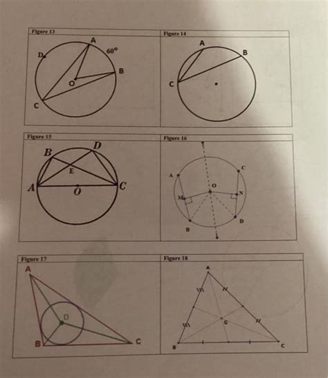 Solved Figure Chegg