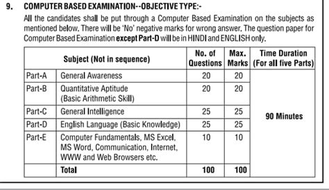 Delhi Police Head Constable Recruitment 2019 Notification Released For