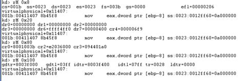 Translating Virtual To Physical Address On Windows Segmentation Infosec