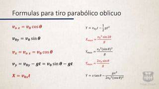 Física I Tiro Parabólico Pptx