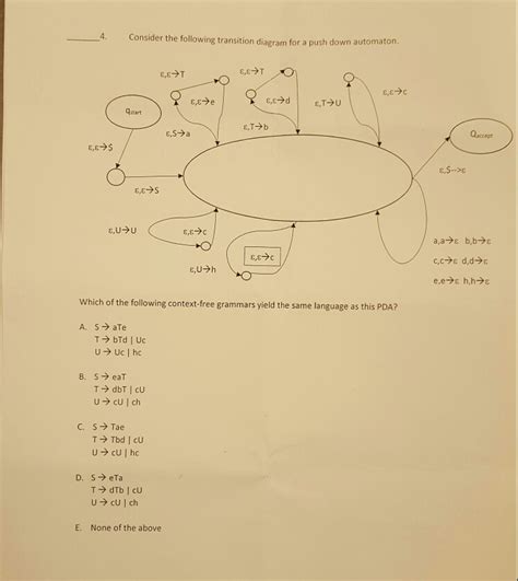 Solved COMPUTER SCIENCE THEORY Can Anyone Please Answer Chegg