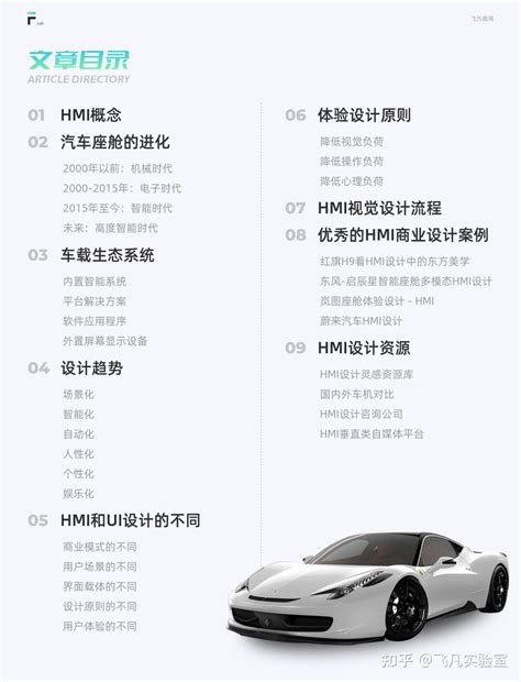 车载hmi设计指南（基础篇） 知乎
