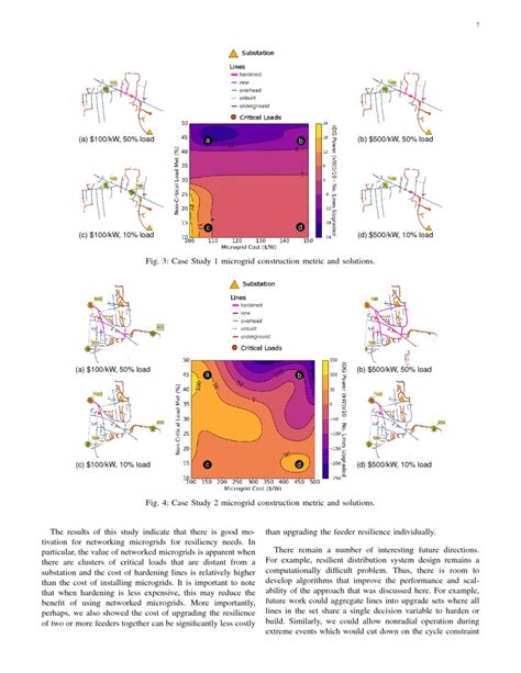 tools for improving resilience of electric distribution systems with