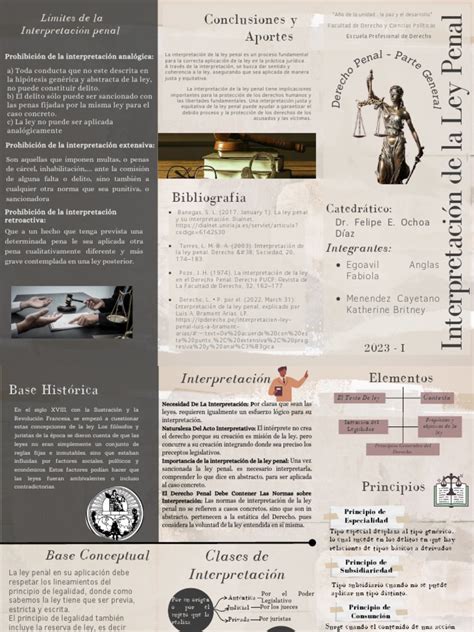 Tríptico Derecho Penal Pdf Derecho Penal Castigos