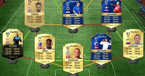 Squad Album On Imgur
