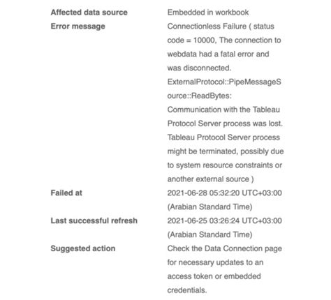 Asana Wdc Published Data Source Scheduled Data Refresh Fails Due To Timeout