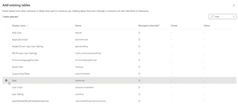 Create Power Apps Model Driven Apps Part Power Platform Universe