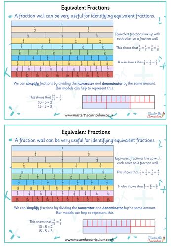 Year 6 Autumn Week 2 Fractions A White Rose Style Teaching