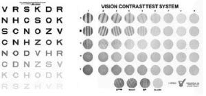 Contrast Sensitivity Vision And Eye Health