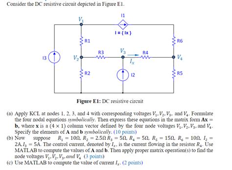 Solved Consider The DC Resistive Circuit Depicted In Figure Chegg