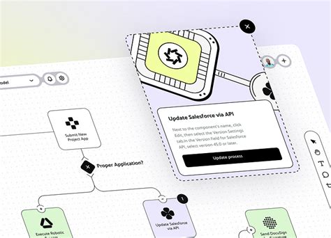 Workflow Saas Bpm Web App By Arounda Uiux For Arounda On Dribbble