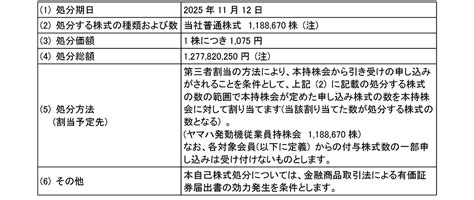 従業員持株会を通じた株式付与としての自己株式処分について～創立70周年を記念し、持株会会員へ1人あたり70株を付与～ ニュースリリース