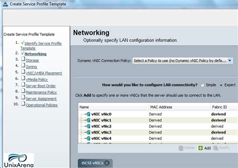 Create Service Profile Template Unixarena