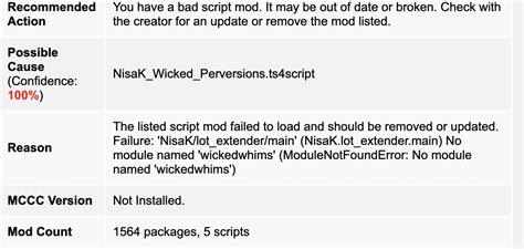 Nisas Wicked Perversions Page 581 Downloads Wickedwhims Loverslab