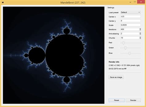 Rendering Mandelbrot Images With C Dirk Jan Meijer